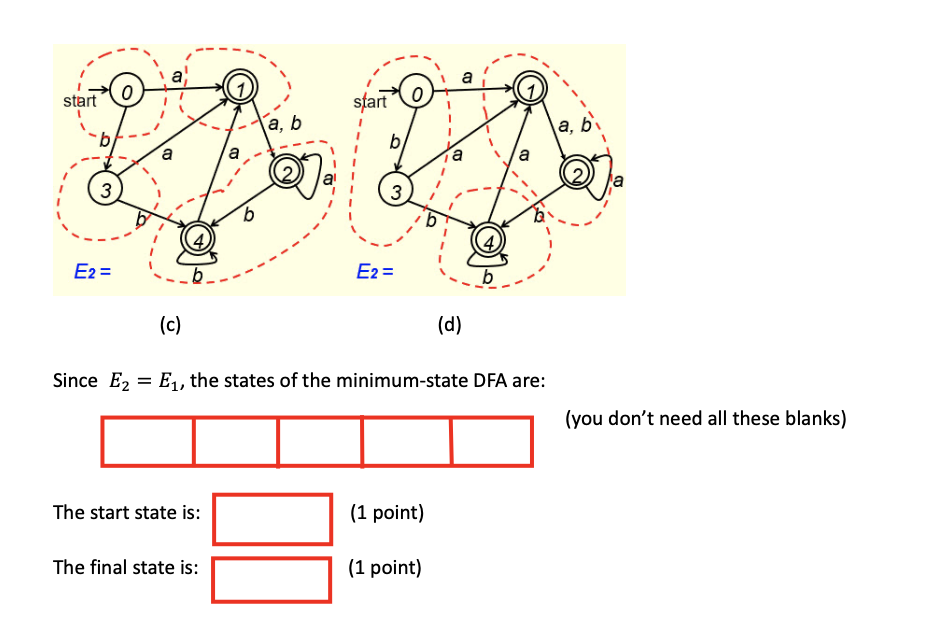Solved 1. Given the following DFA, to find a minimum-state | Chegg.com