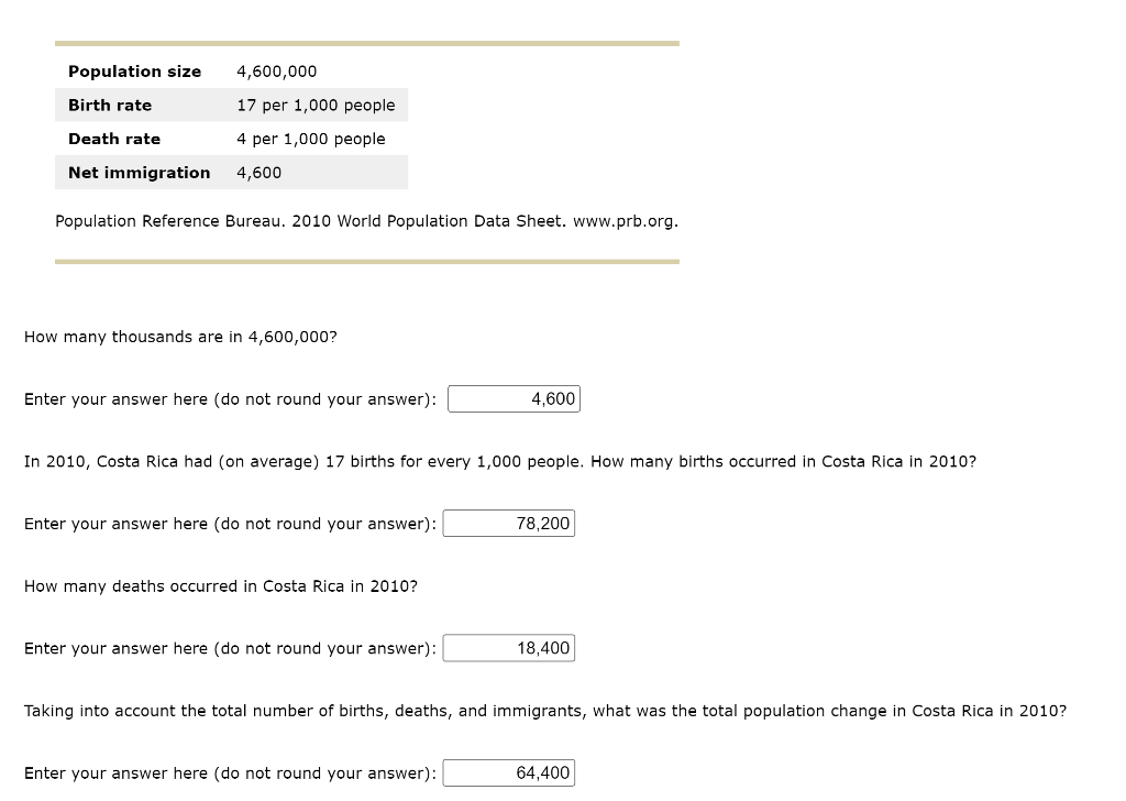 Population Reference Bureau. 2010 World Population | Chegg.com