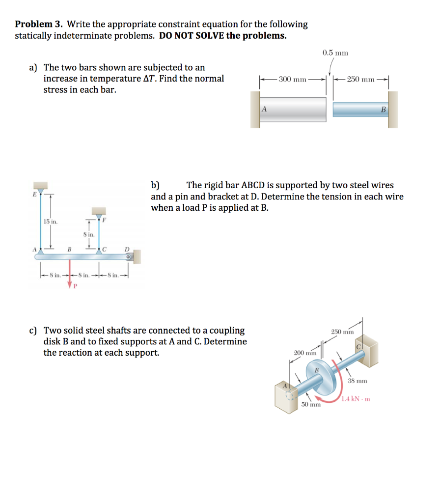 Solved Problem 3. Write the appropriate constraint equation | Chegg.com