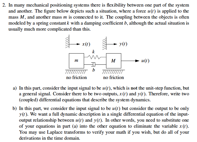 Solved 2. In many mechanical positioning systems there is | Chegg.com