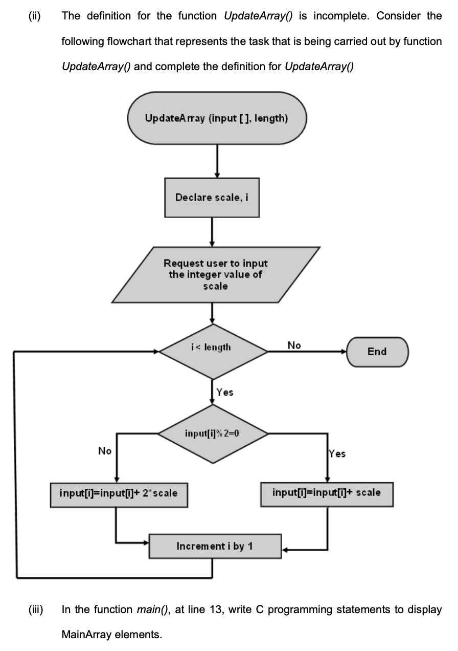 Solved A Consider The Following Code Segment And Complete 