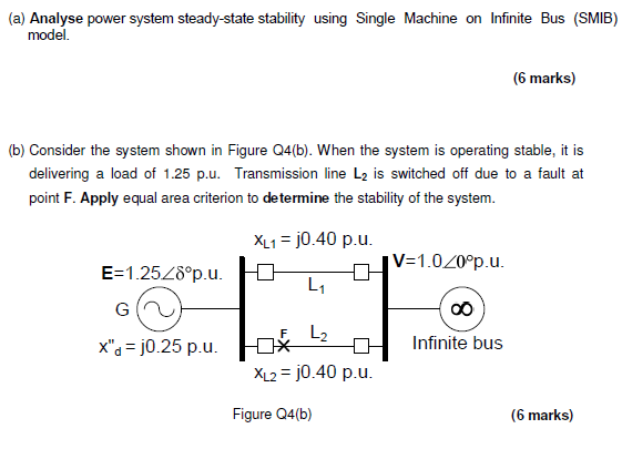 (a) Analyse power system steady-state stability using | Chegg.com