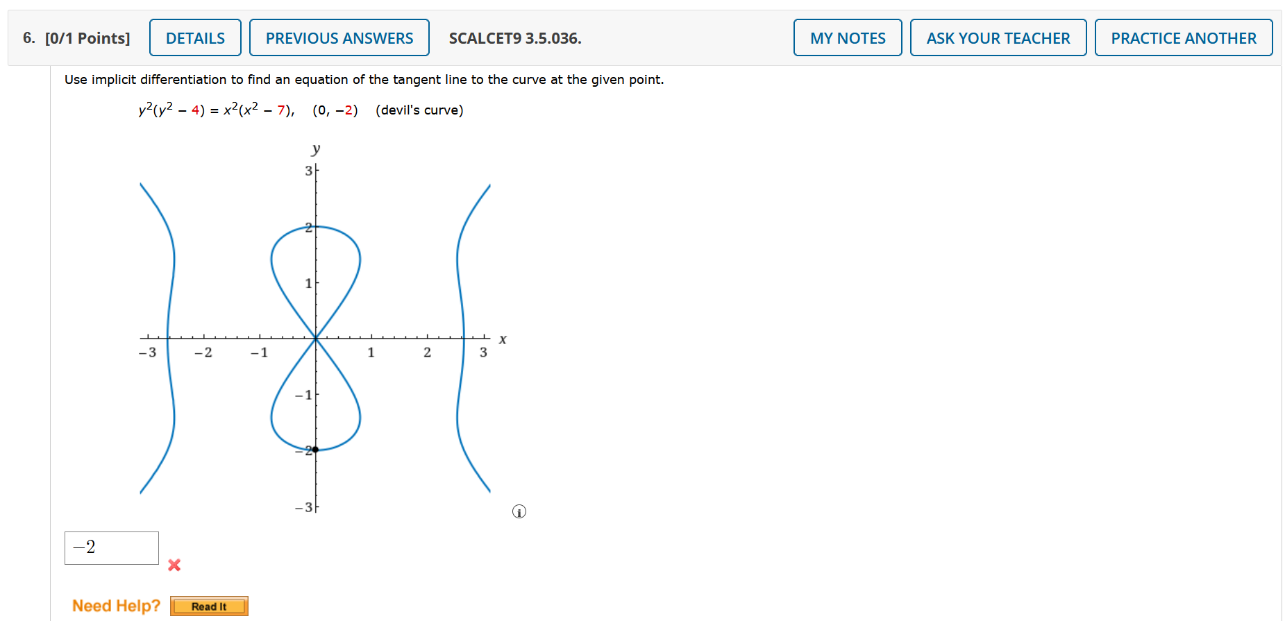 Solved Use implicit differentiation to find an equation of | Chegg.com