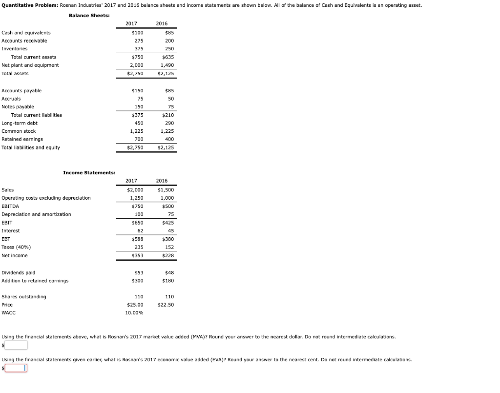 Solved Using the financial statements above, what is | Chegg.com