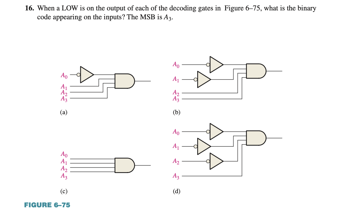 Solved 15. For each set of binary numbers, determine the | Chegg.com