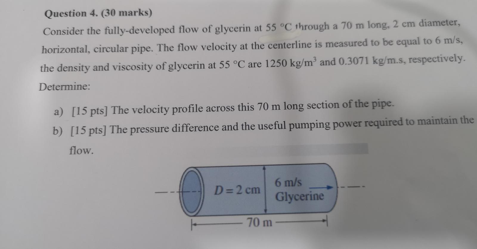 Solved Question 4. (30 marks) Consider the fully-developed | Chegg.com