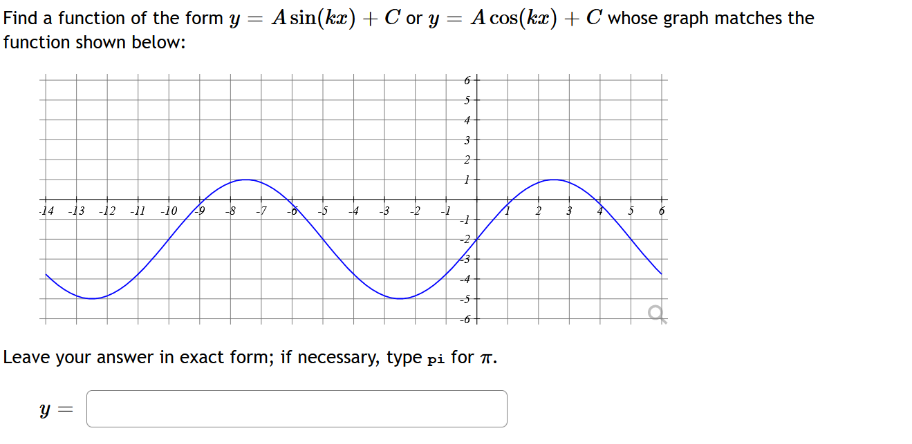 Solved Find a function of the form y= A sin(kx) + C or y= A | Chegg.com