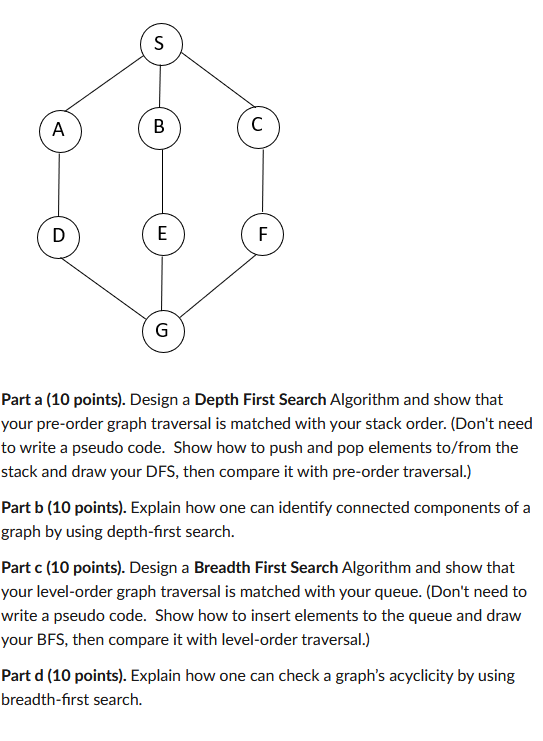 Solved A D S B E G C F Part a (10 points). Design a Depth | Chegg.com