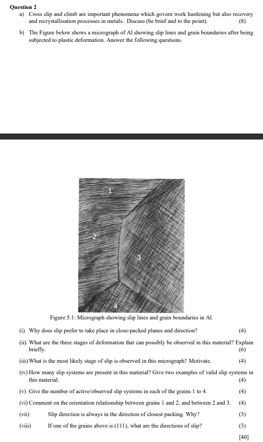 Solved Question 2 a) Cross slip and climb are important | Chegg.com