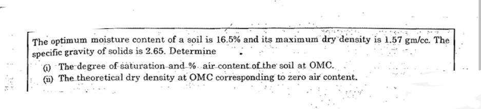 Solved The optimum moisture content of a soil is 16.5% and | Chegg.com