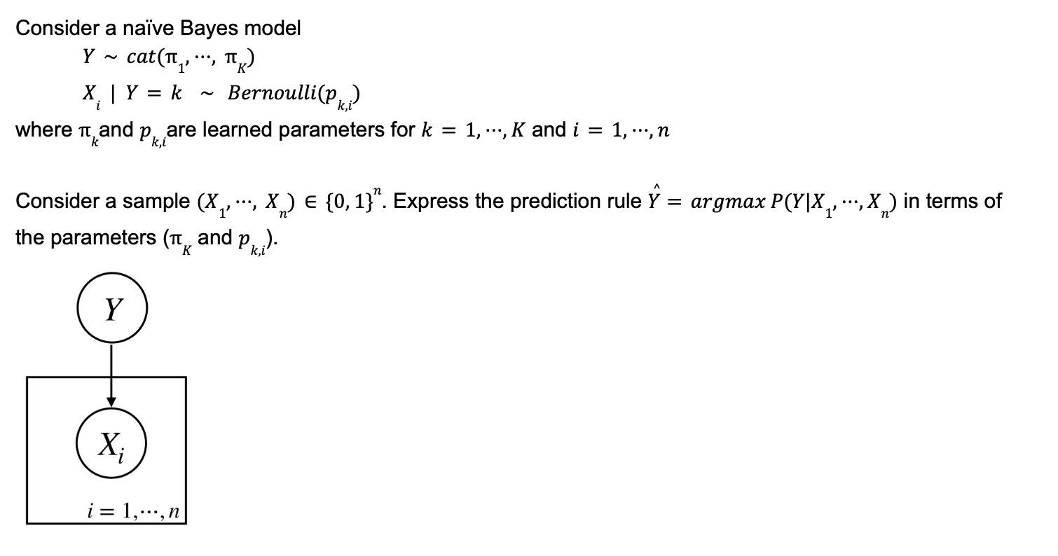 Solved Consider a naïve Bayes model | Chegg.com