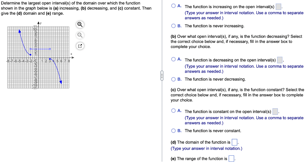 Solved Determine the largest open interval(s) of the domain | Chegg.com