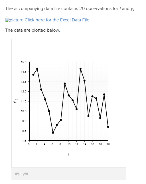 Solved The accompanying data file contains 20 | Chegg.com