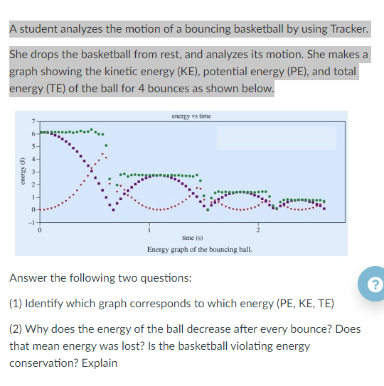 Solved A student analyzes the motion of a bouncing | Chegg.com