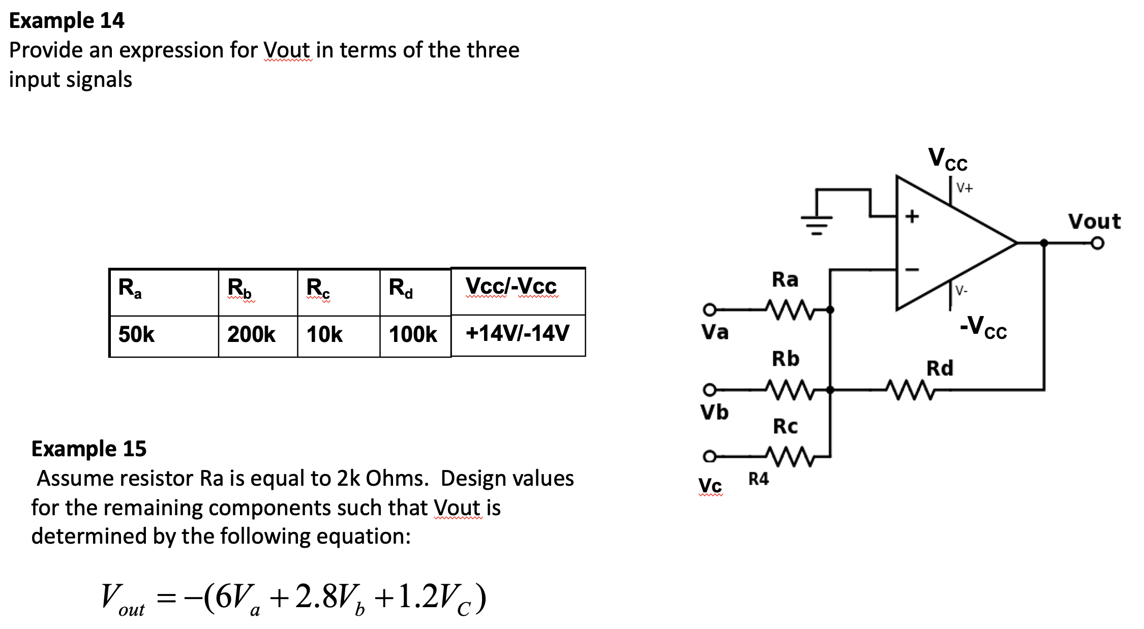 Solved Example 14 Provide an expression for Vout in terms of | Chegg.com