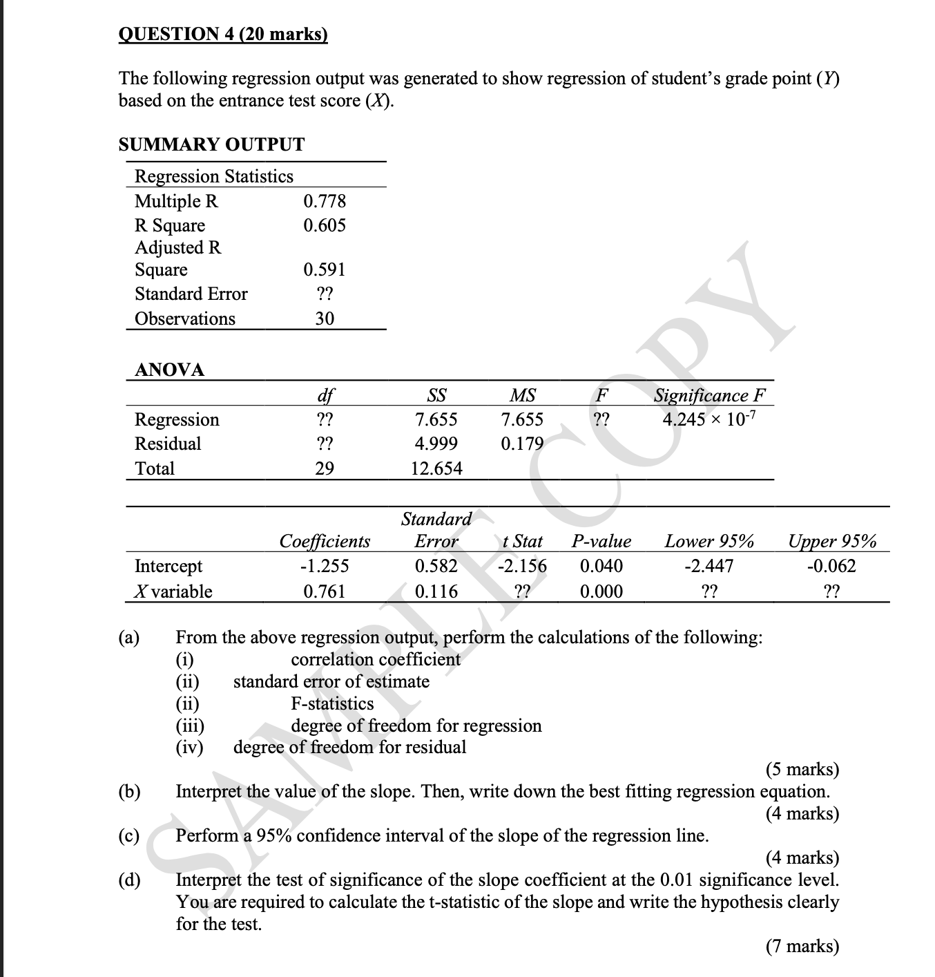Solved The following regression output was generated to show | Chegg.com