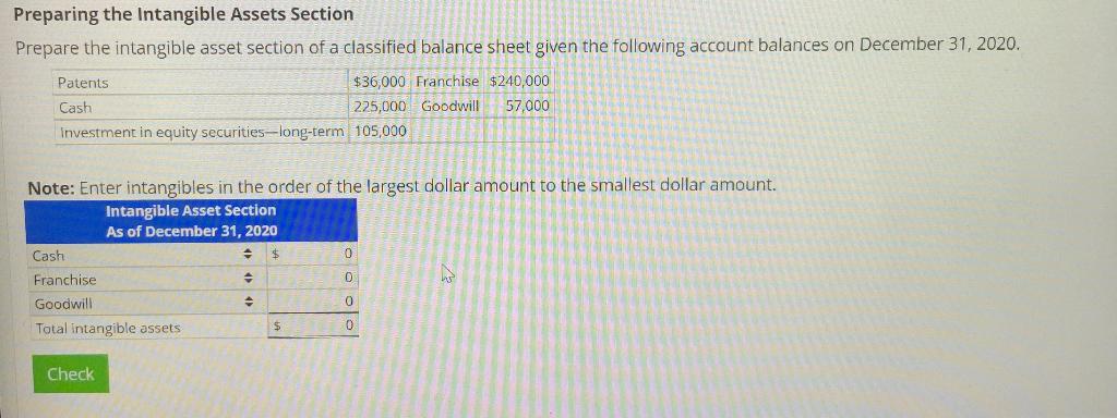 Solved Preparing the Intangible Assets Section Prepare the | Chegg.com