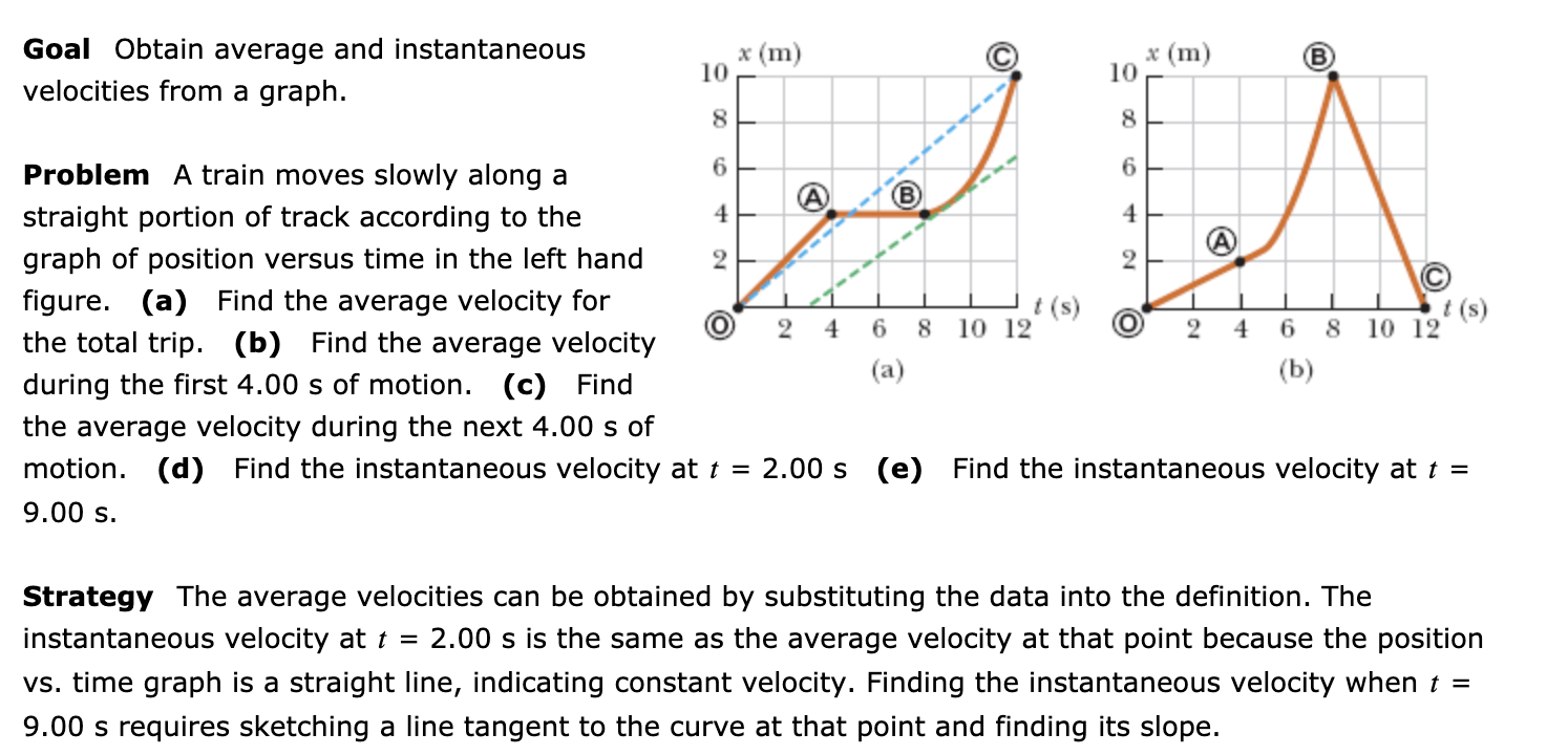 Find Average Speed On A Graph Volmaximum