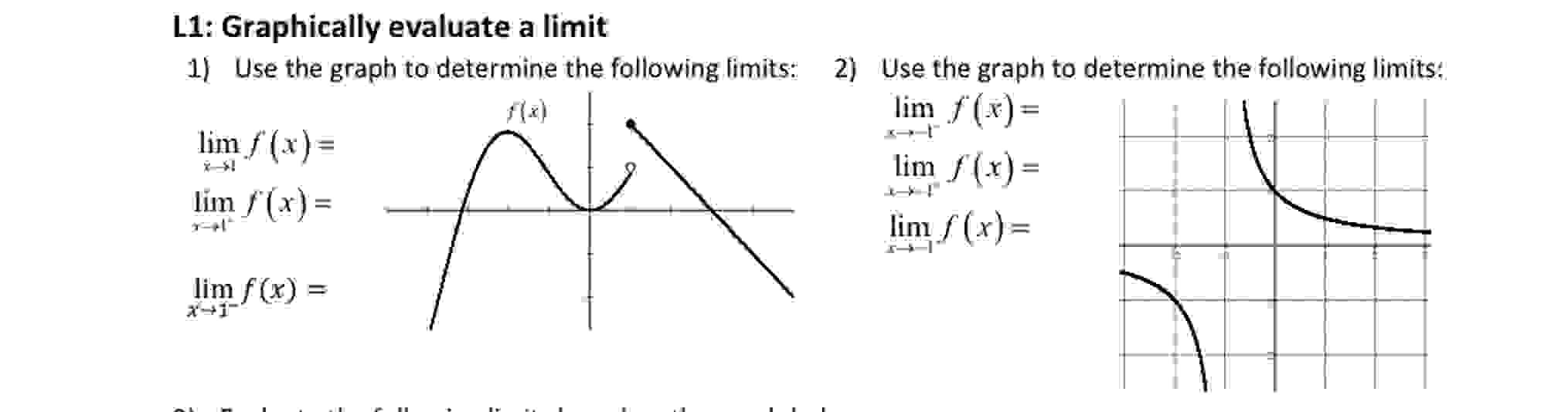 Solved L1: Graphically evaluate a limitUse the graph to | Chegg.com