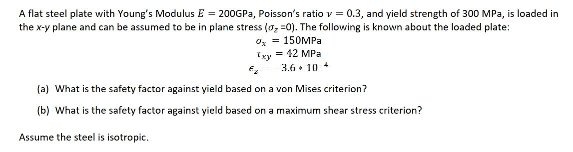 Solved A flat steel plate with Young's Modulus E = 200GPa, | Chegg.com