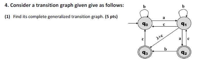 4. Consider a transition graph given give as follows: | Chegg.com