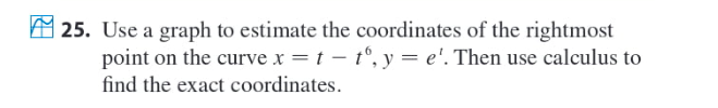 Solved 25. Use a graph to estimate the coordinates of the | Chegg.com