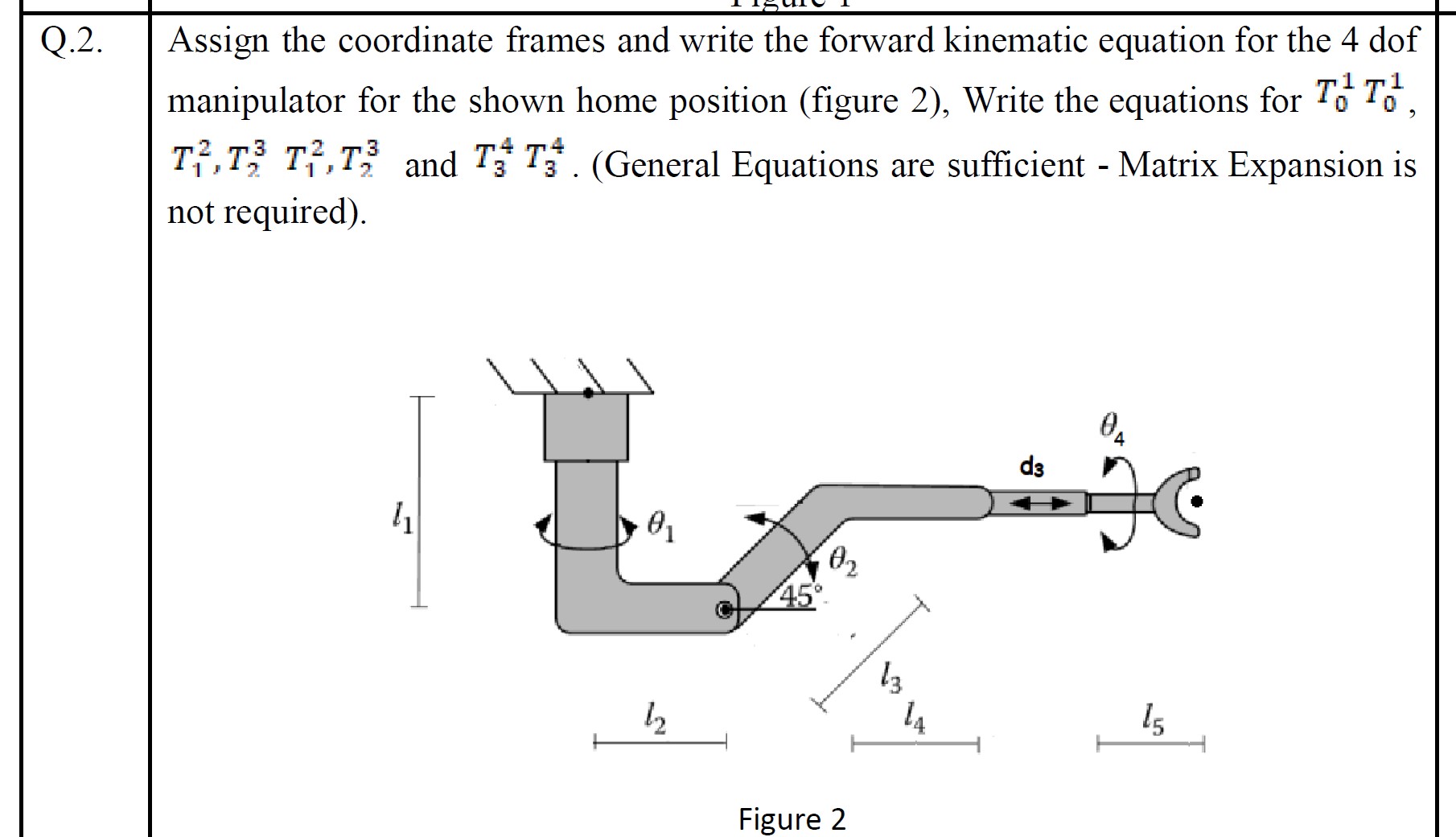 Solved Q.2. , ﻿Assign the coordinate frames and write the | Chegg.com