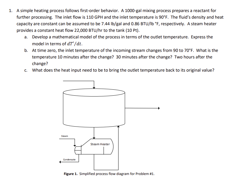 Solved 1. A simple heating process follows first-order | Chegg.com