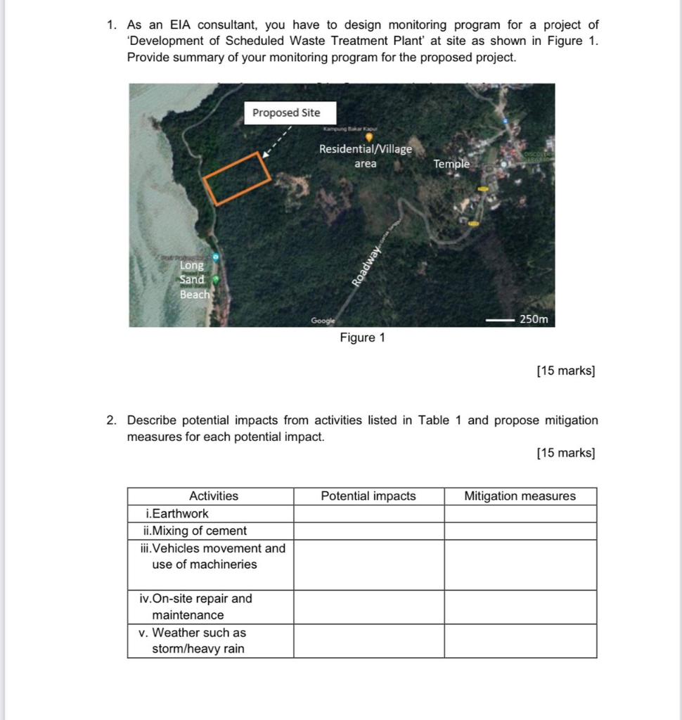 Solved 1. As an EIA consultant, you have to design | Chegg.com