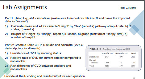 Solved Lab Assignments Total: 23 Marko Part 1: Using Hq | Chegg.com