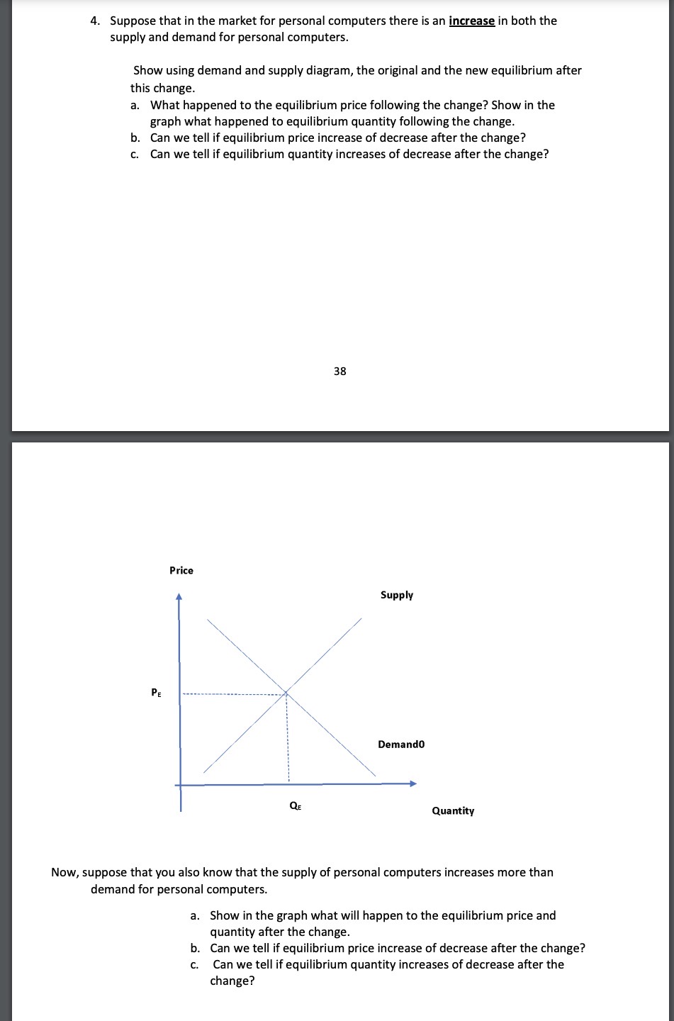 Solved Suppose that in the market for personal computers | Chegg.com