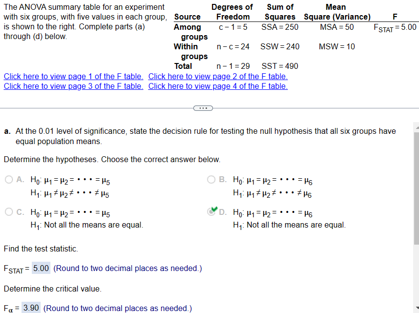 Solved The ANOVA summary table for an experiment with six | Chegg.com