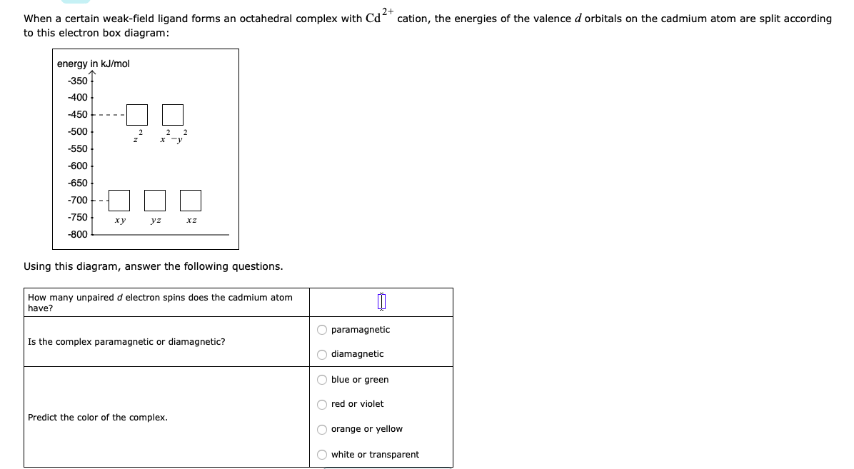 Solved When a certain weak-field ligand forms an octahedral | Chegg.com