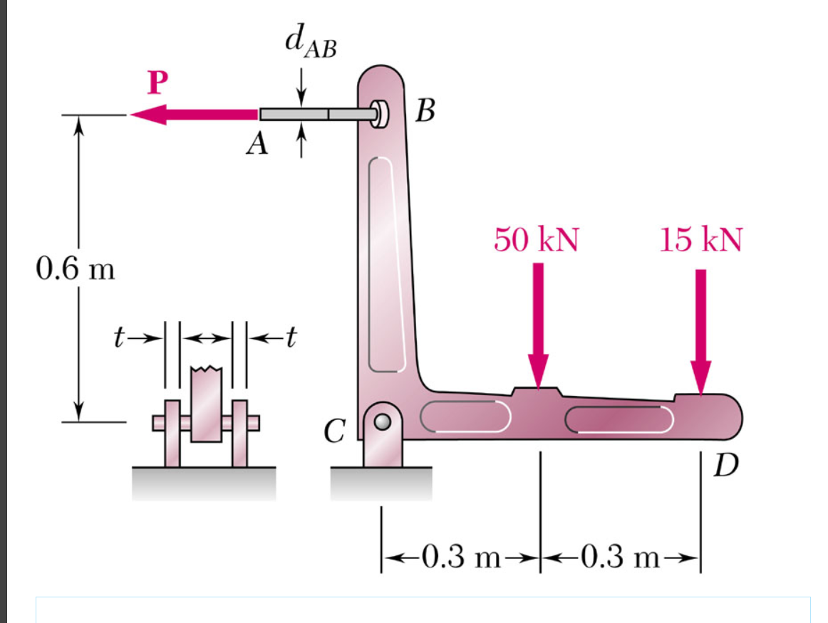 Solved The support structure shown in figure is in static | Chegg.com