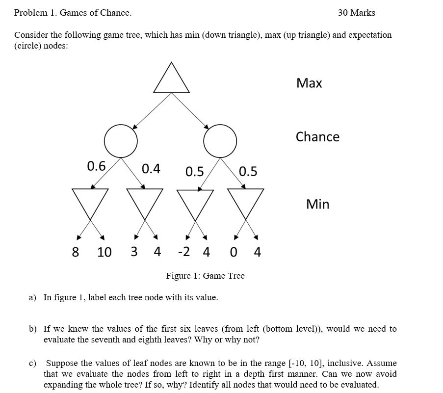 Solved Problem 1. Games of Chance. 30 Marks Consider the | Chegg.com