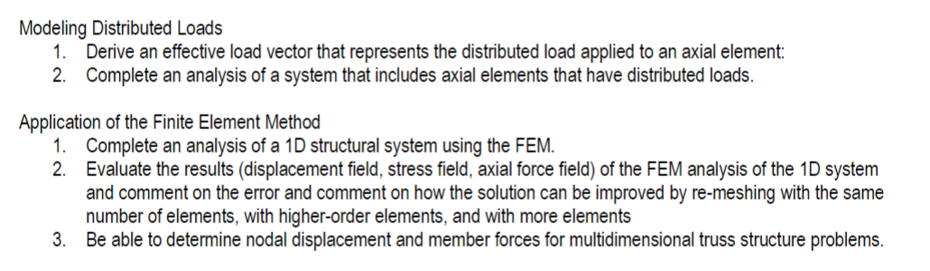 Solved Modeling Distributed Loads 1. Derive an effective | Chegg.com