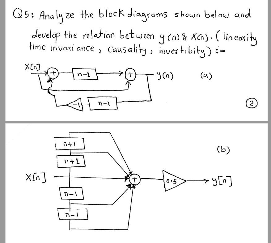 Solved Q5: Analyze the block diagrams shown below and | Chegg.com