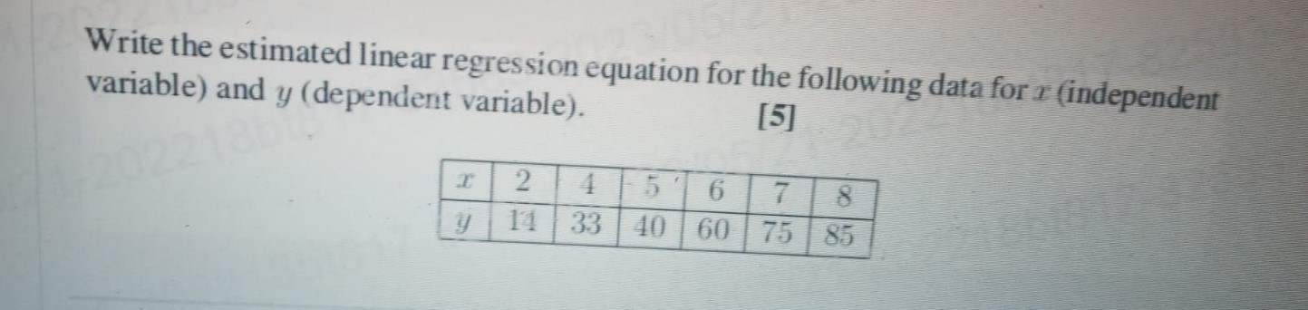 Solved Write the estimated linear regression equation for | Chegg.com