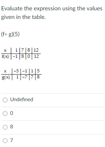 Solved Evaluate the expression using the values given in the | Chegg.com