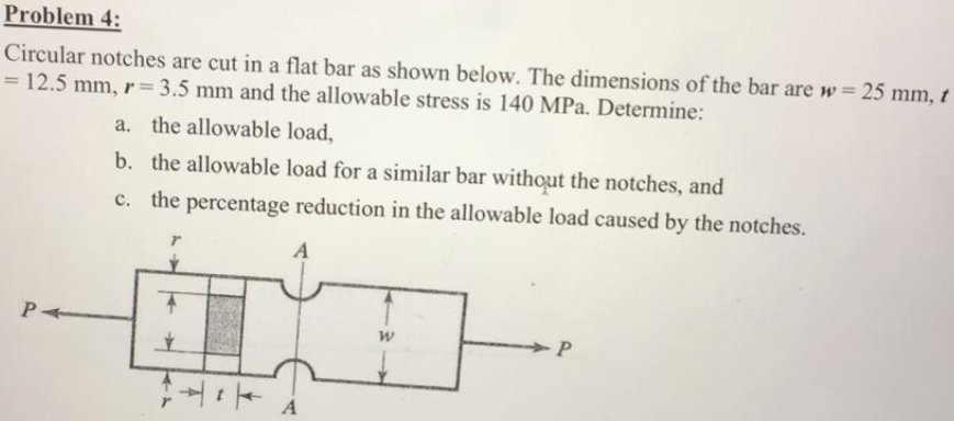 Solved Problem 4: Circular notches are cut in a flat bar as | Chegg.com