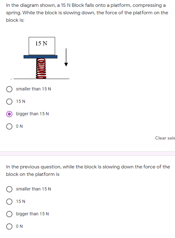 Solved In the diagram shown, a 15 N Block falls onto a | Chegg.com
