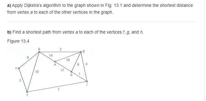 Solved a) Apply Dijkstra's algorithm to the graph shown in | Chegg.com