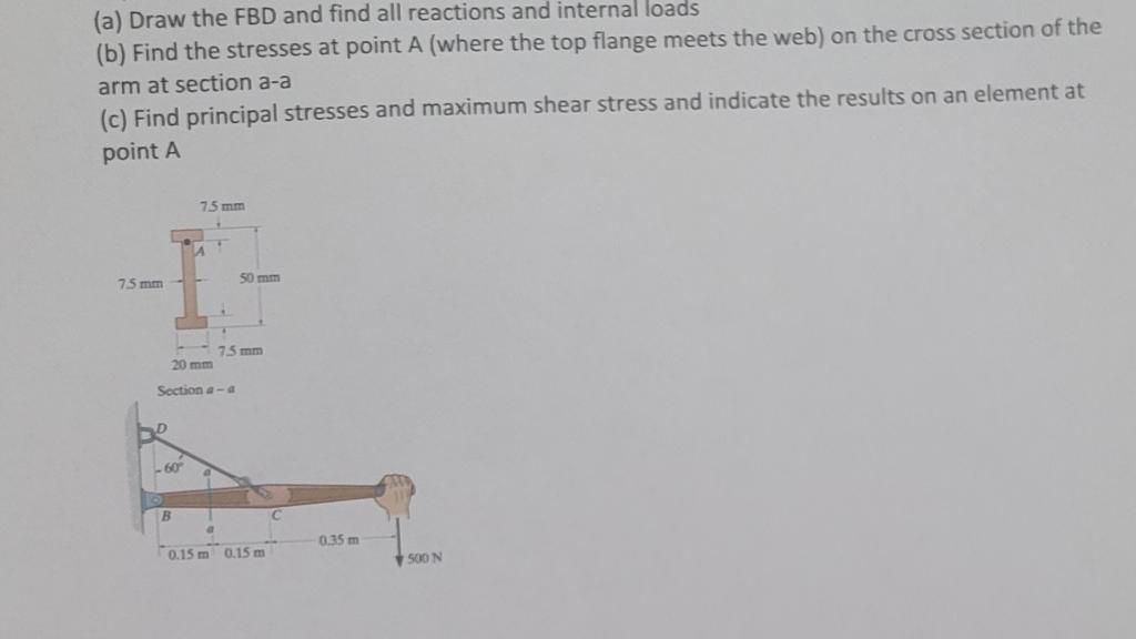 Solved a. Draw the FBD and find all reactions and internal | Chegg.com