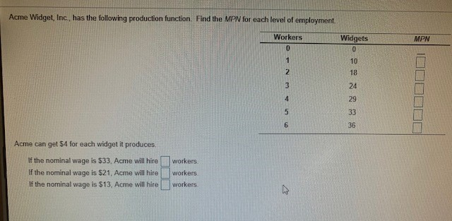 Solved Acme Widget, Inc., has the following production | Chegg.com