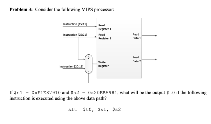 Solved Problem 3: Consider the following MIPS processor: | Chegg.com