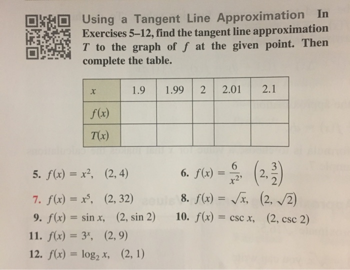 Solved 回咄回using A Tangent Line Approximation In Exercises 7747