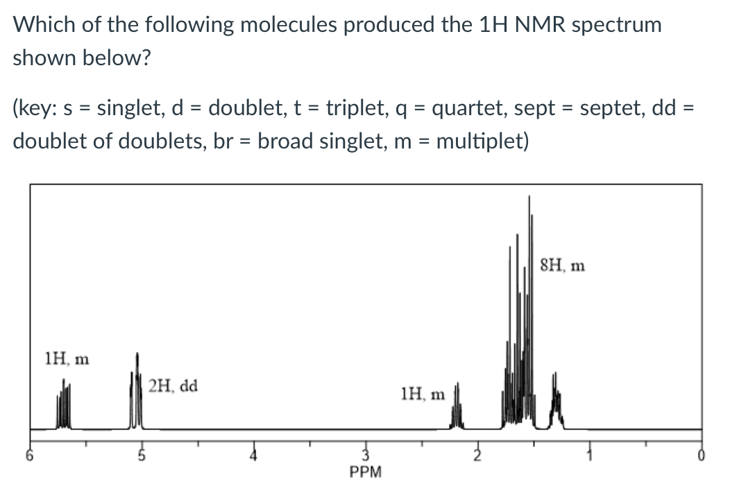 Solved Which of the following molecules produced the 1H NMR | Chegg.com