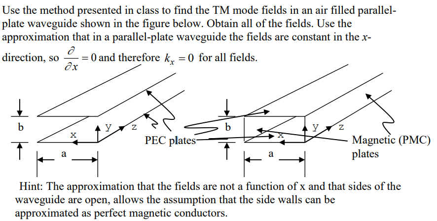 Solved Use the method presented in class to find the TM mode | Chegg.com