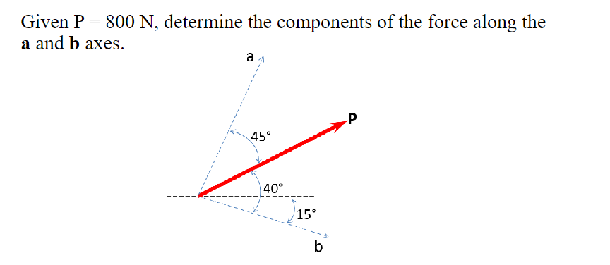 Solved Given P=800N, ﻿determine the components of ﻿the force | Chegg.com