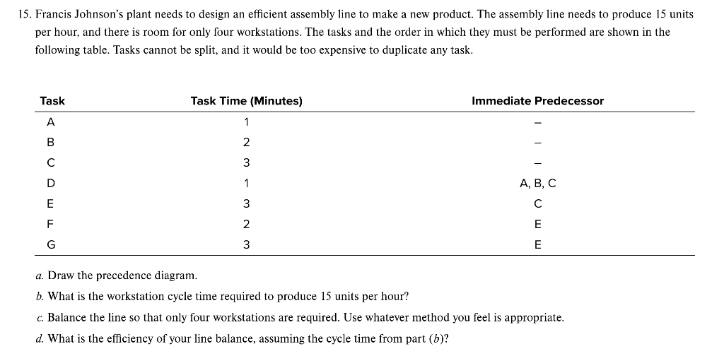 Solved Francis Johnson's plant needs to design an efficient | Chegg.com